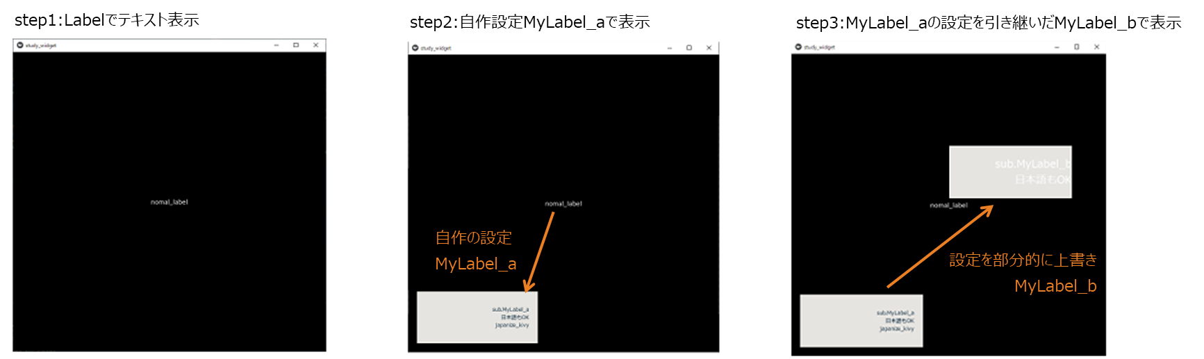 Python + Kivy GUI アプリ開発 #003 Labelの配置 - アルミ角パイプシステム